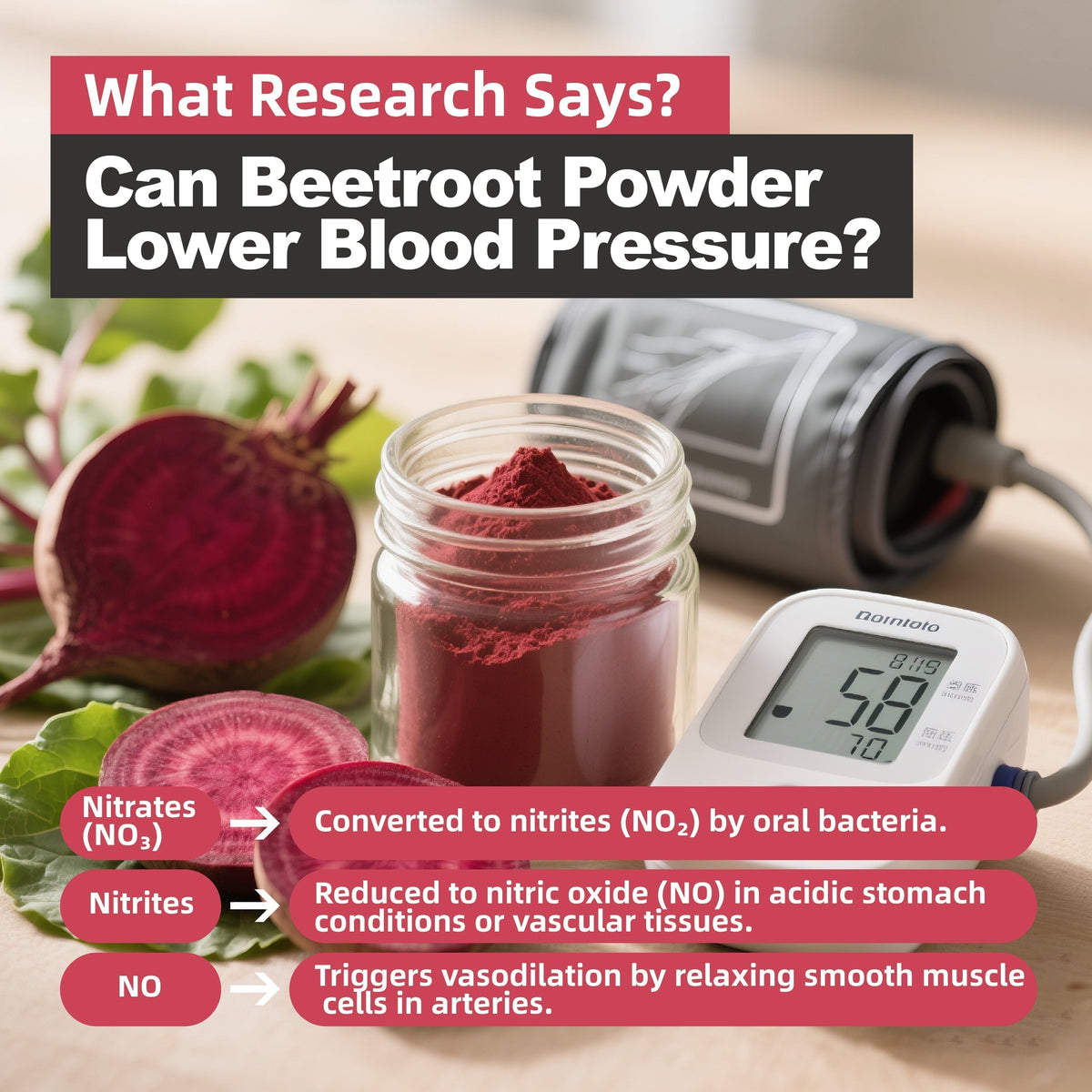 Can Beetroot Powder Lower Blood Pressure? What Research Says? – Nitribeet